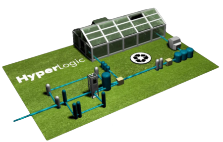 Hydroponic Wastewater & Nutrient Runoff Treatment - HyperLogic